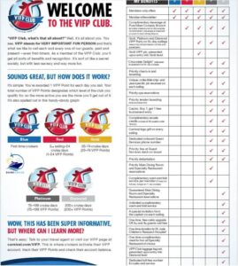 Carnival VIFP Levels & Benefits (Carnival Loyalty Program)
