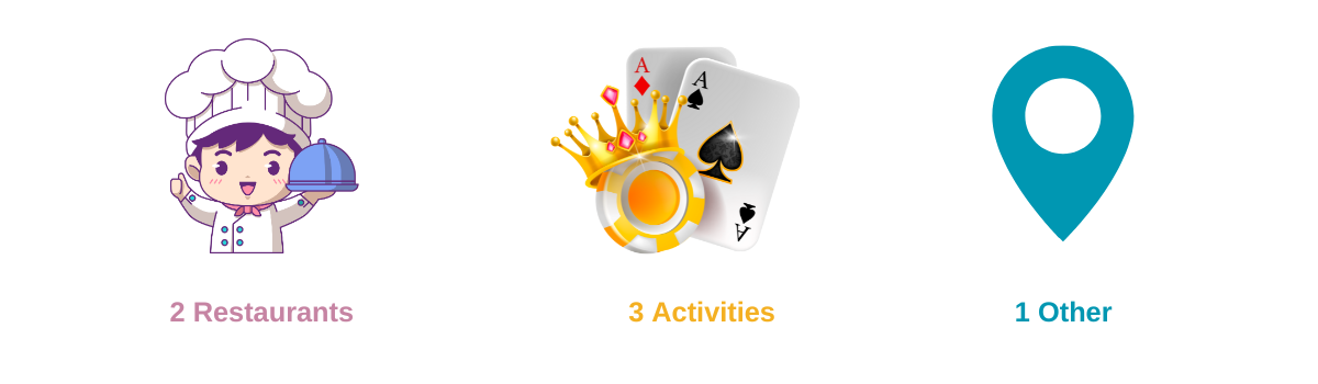 Carnival Liberty Deck Plans with Layout & Activities 2026