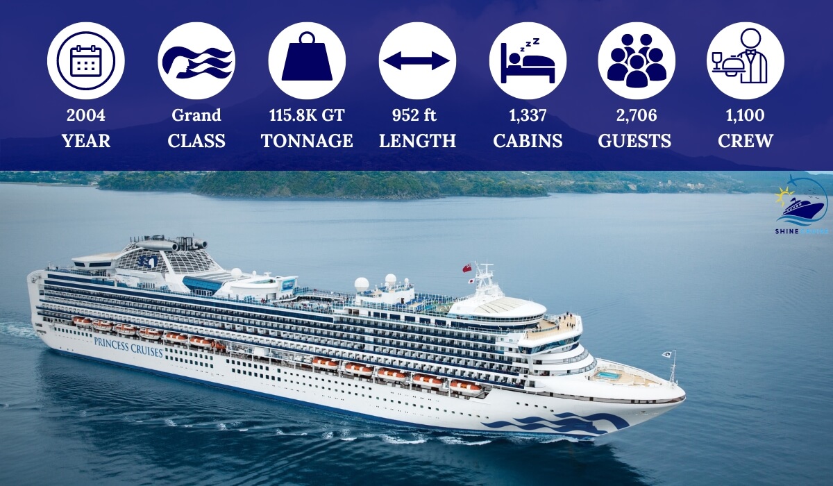 List of Princess Cruise Ships by Age 2025 Newest to Oldest