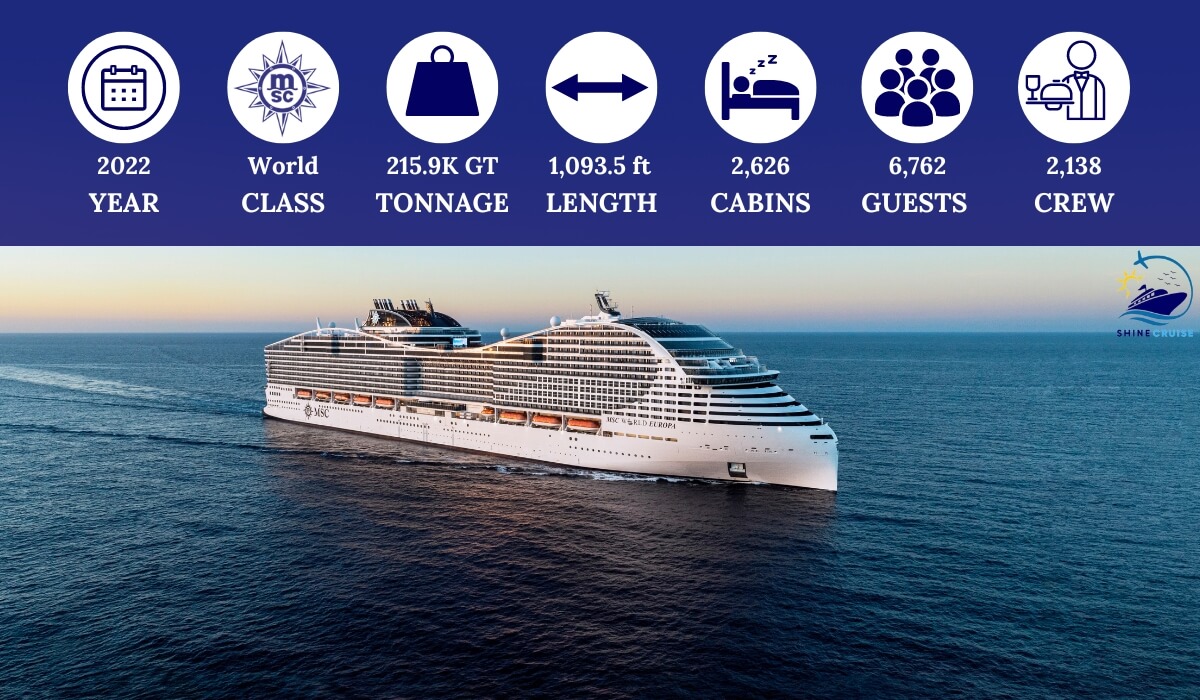 MSC Ships by Age Newest to Oldest 2026 with Class & Year