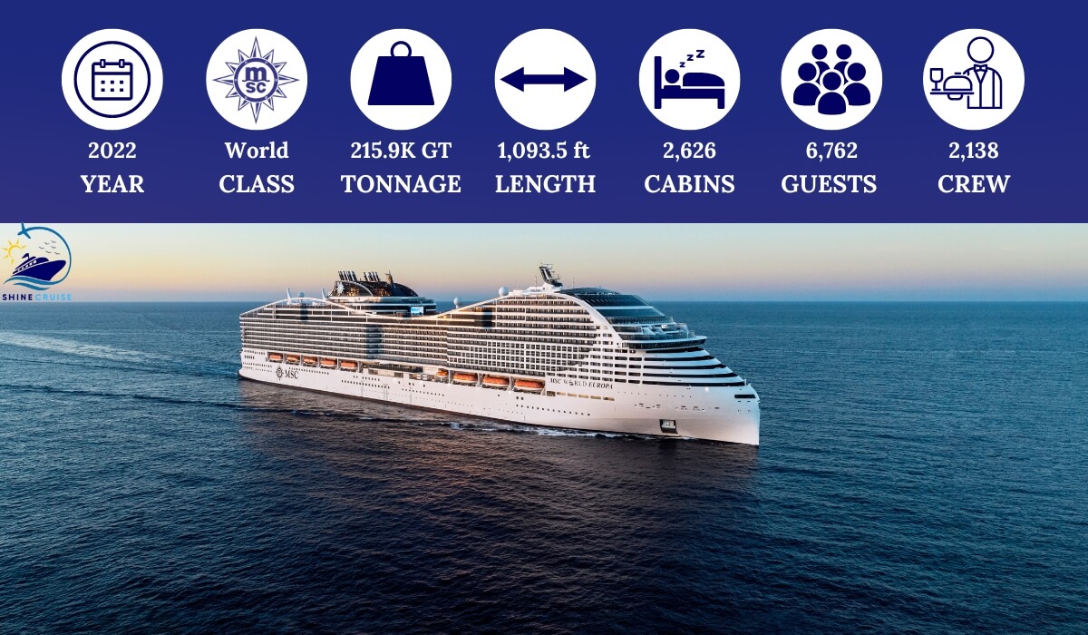 MSC Ships by Size Biggest to Smallest 2026 with Class & Year