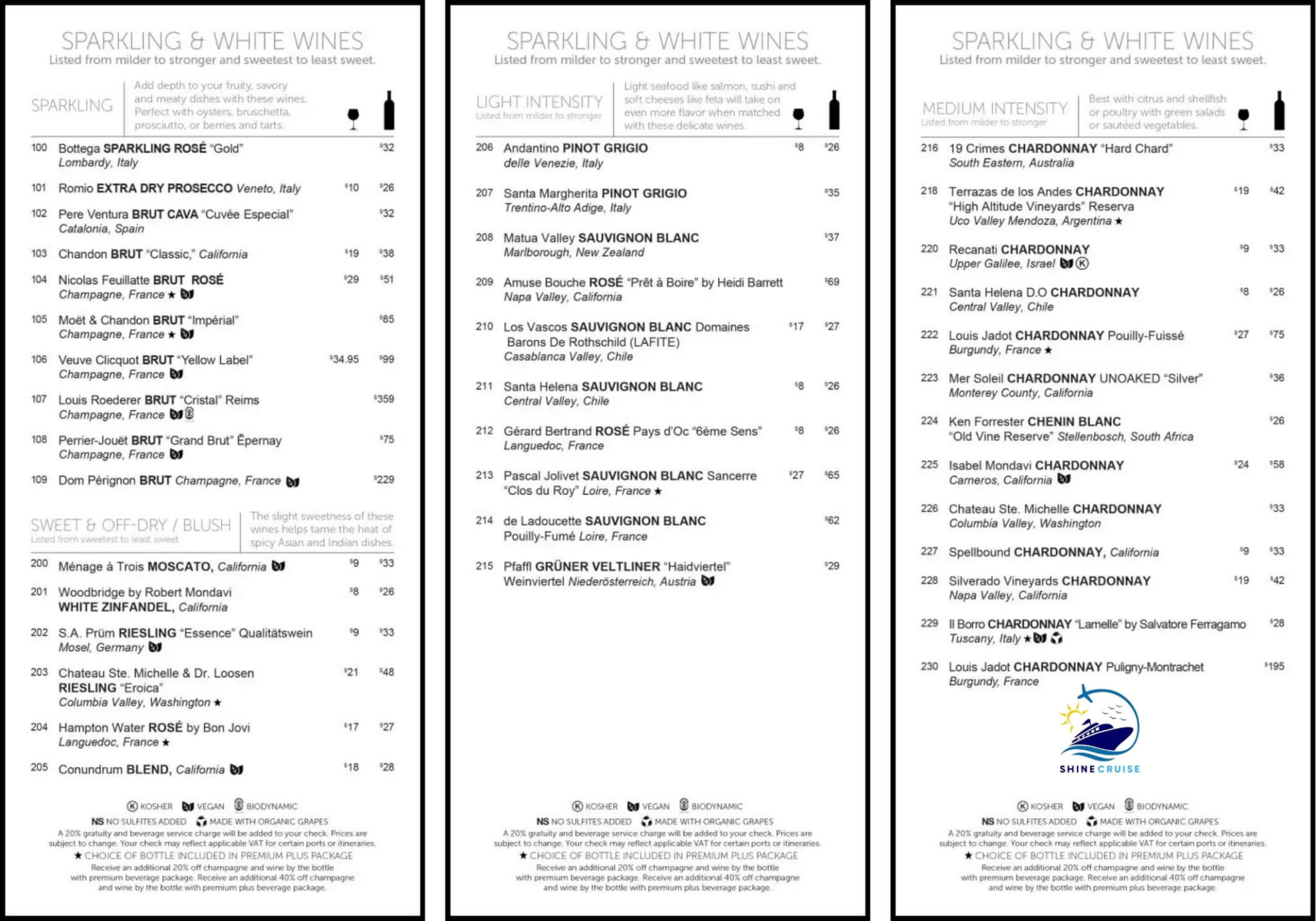 NCL Drink Menu 2025 with Bar Prices for All Norwegian Ships