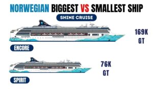Norwegian Ships by Size 2026 Biggest to Smallest