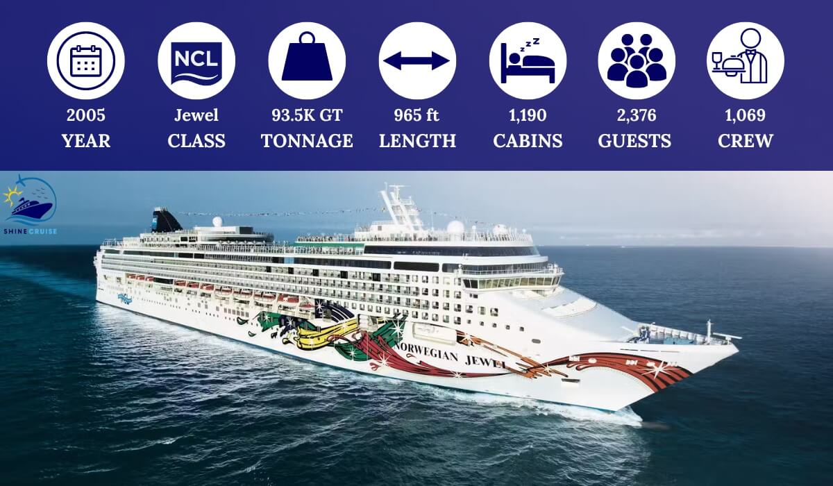 Norwegian Ships by Size 2026 Biggest to Smallest