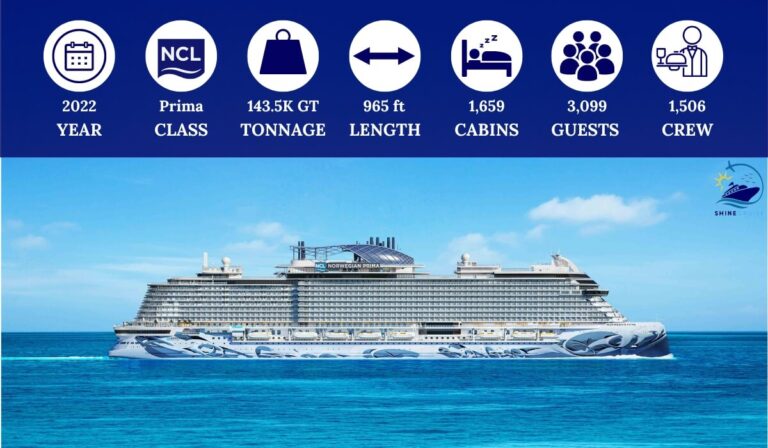Norwegian Ships by Size 2026 Biggest to Smallest