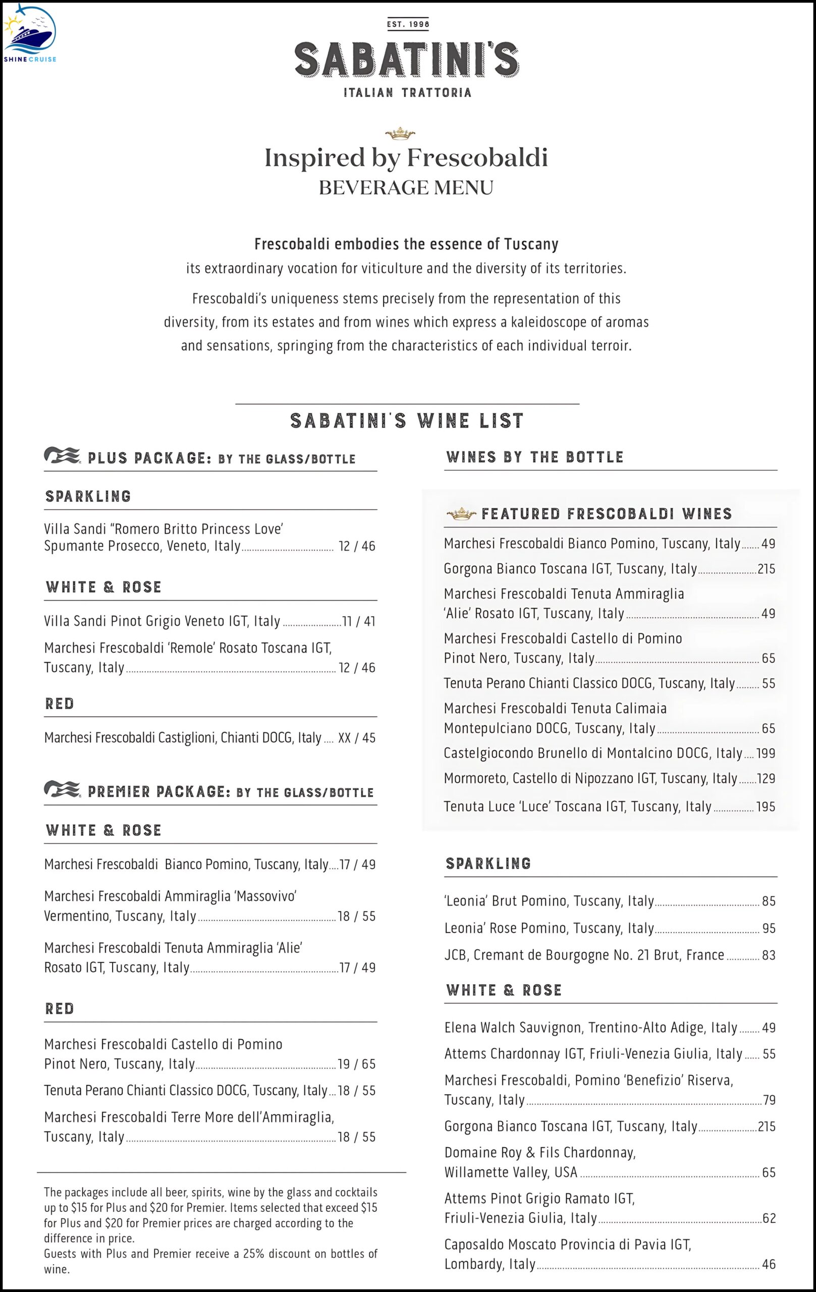 Princess Sabatini’s Menus for 2026 with Cost and Reviews