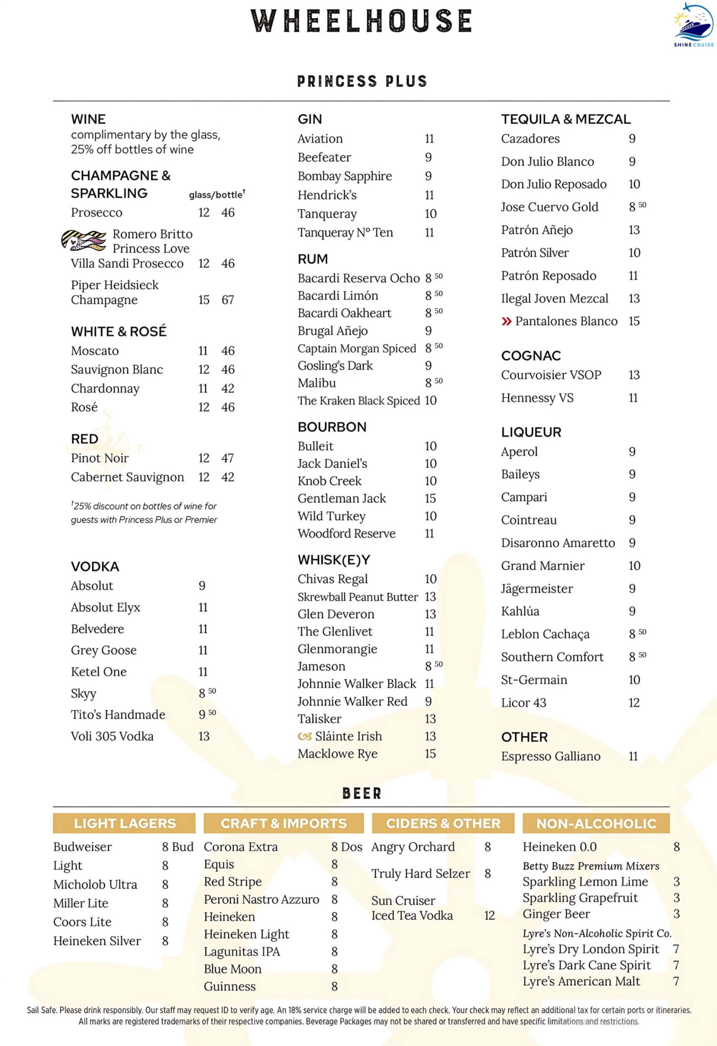 Princess Cruises Drinks Menu 2025 with Prices for all Ships