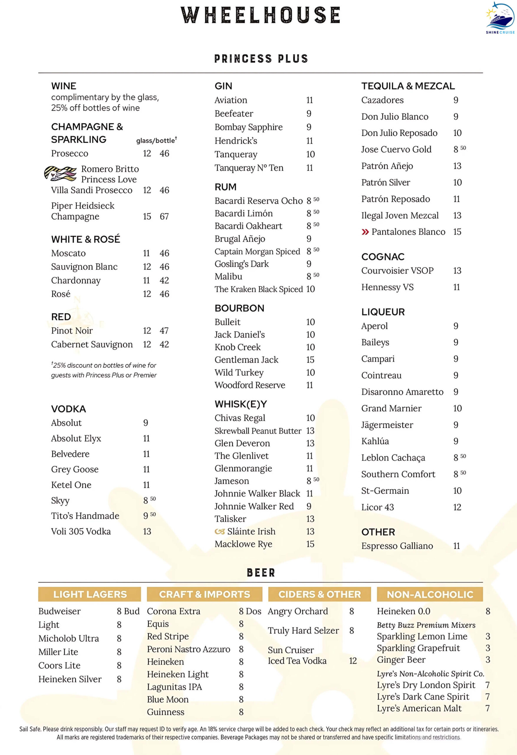 Princess Cruises Drinks Menu 2025 with Prices for all Ships