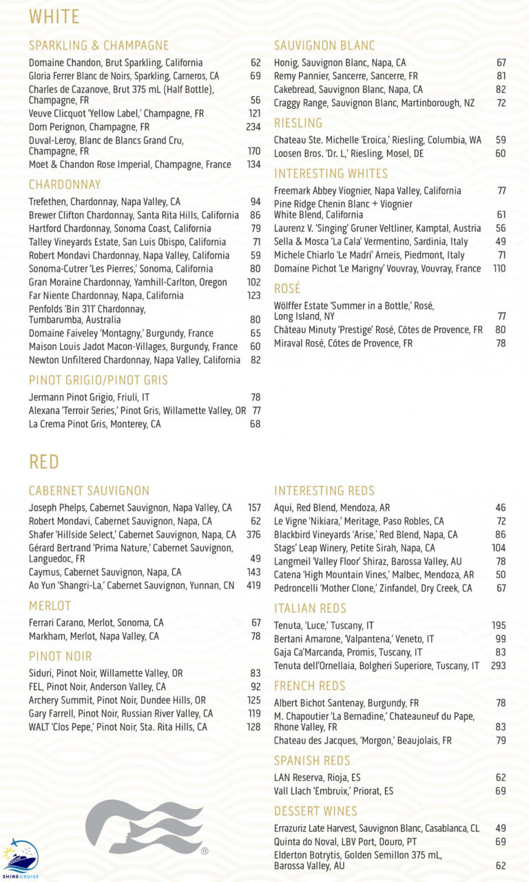 Princess The Catch by Rudi Menus for 2026: Cost & Reviews