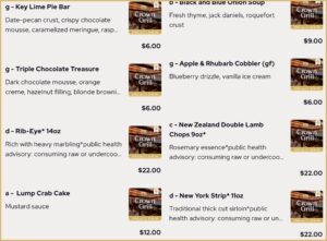 Princess Cruises Room Service Menu 2025 Prices & Tips!